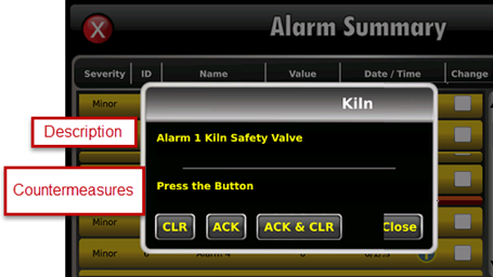 Alarms