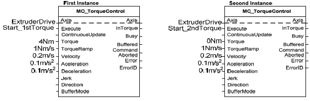 MC Function Blocks